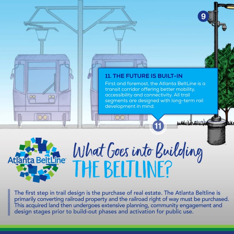 What Goes Into Building the Atlanta BeltLine Trail? | Beltline